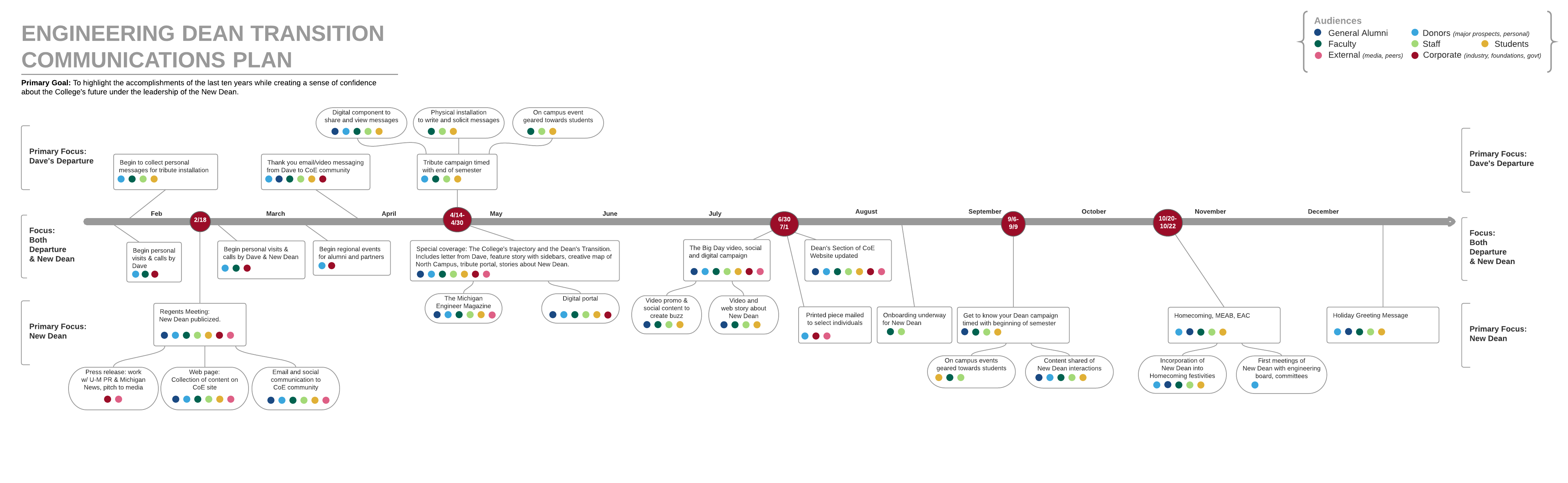 Introducing the new dean – Jennifer Judge Hensel